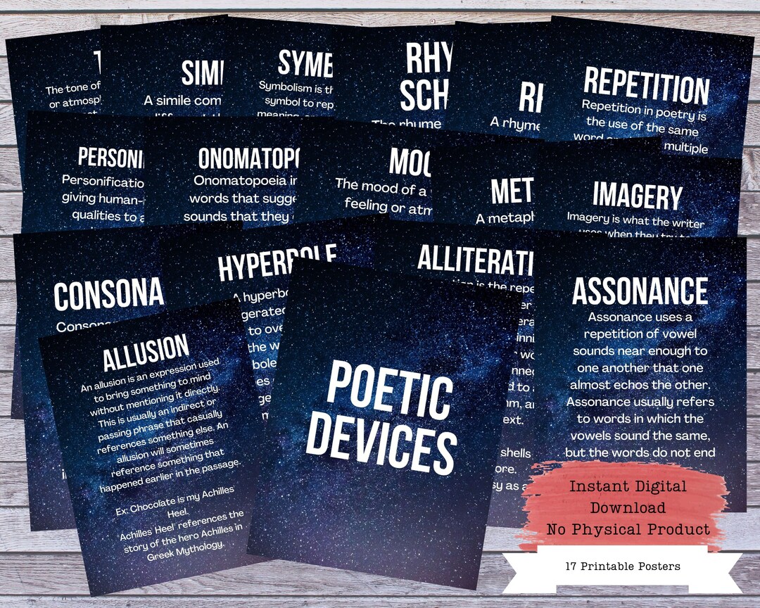 Poetry Printable Poster Set, Literary Devices, Literature Poster, High ...