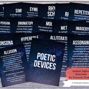 Poetry Printable Poster Set, Literary Devices, Literature Poster, High ...