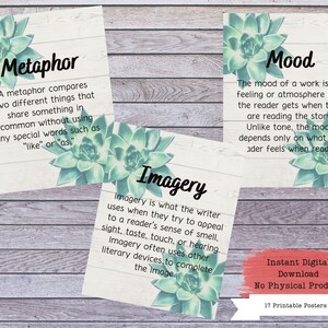 Poetry Printable Poster Set, Literary Devices, Literature Poster, High ...