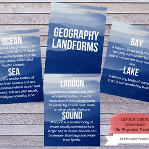 Geography Landforms Printable Poster Set, Geography Classroom Decor ...