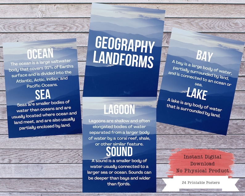 Geography Landforms Printable Poster Set Geography Classroom - Etsy