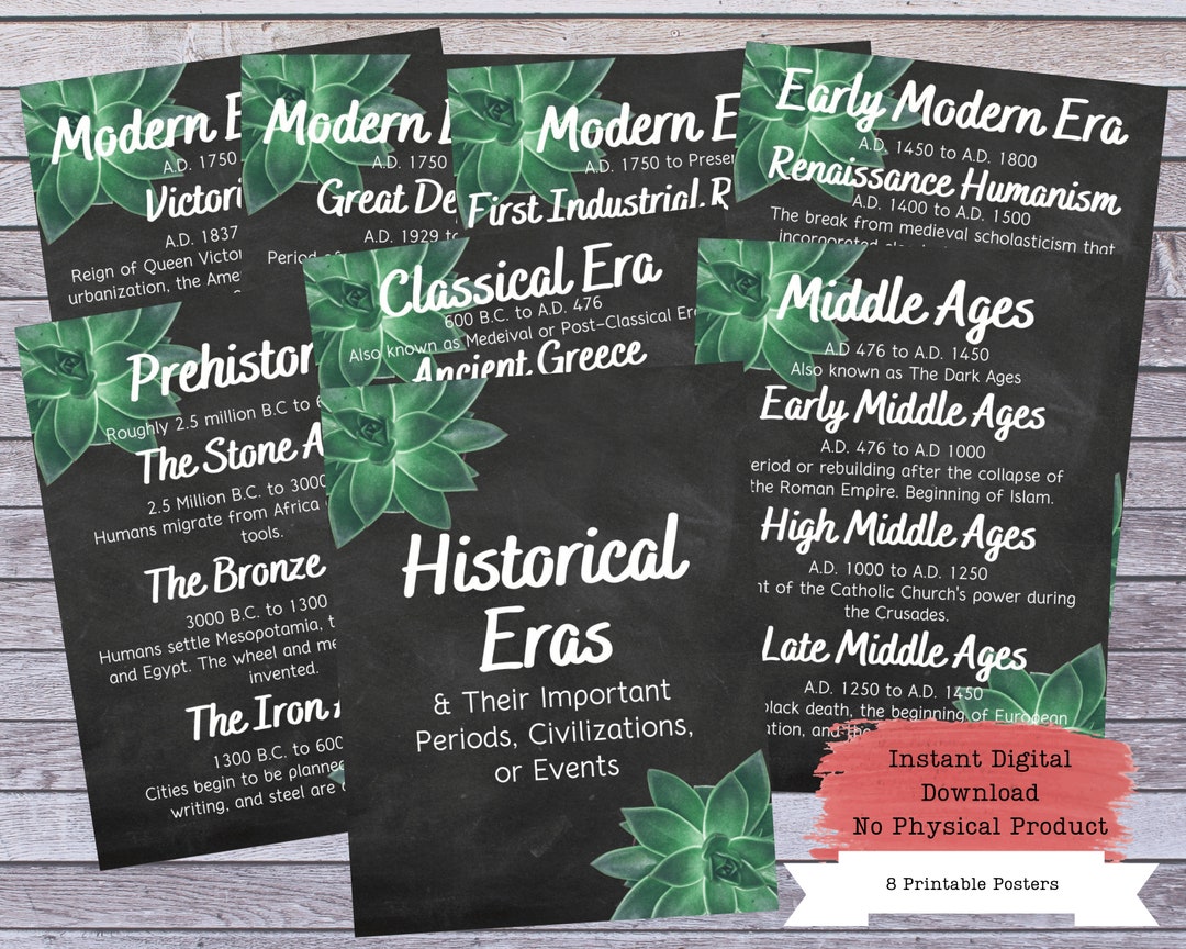Historical Eras Printable Posters, History Timeline, World History ...
