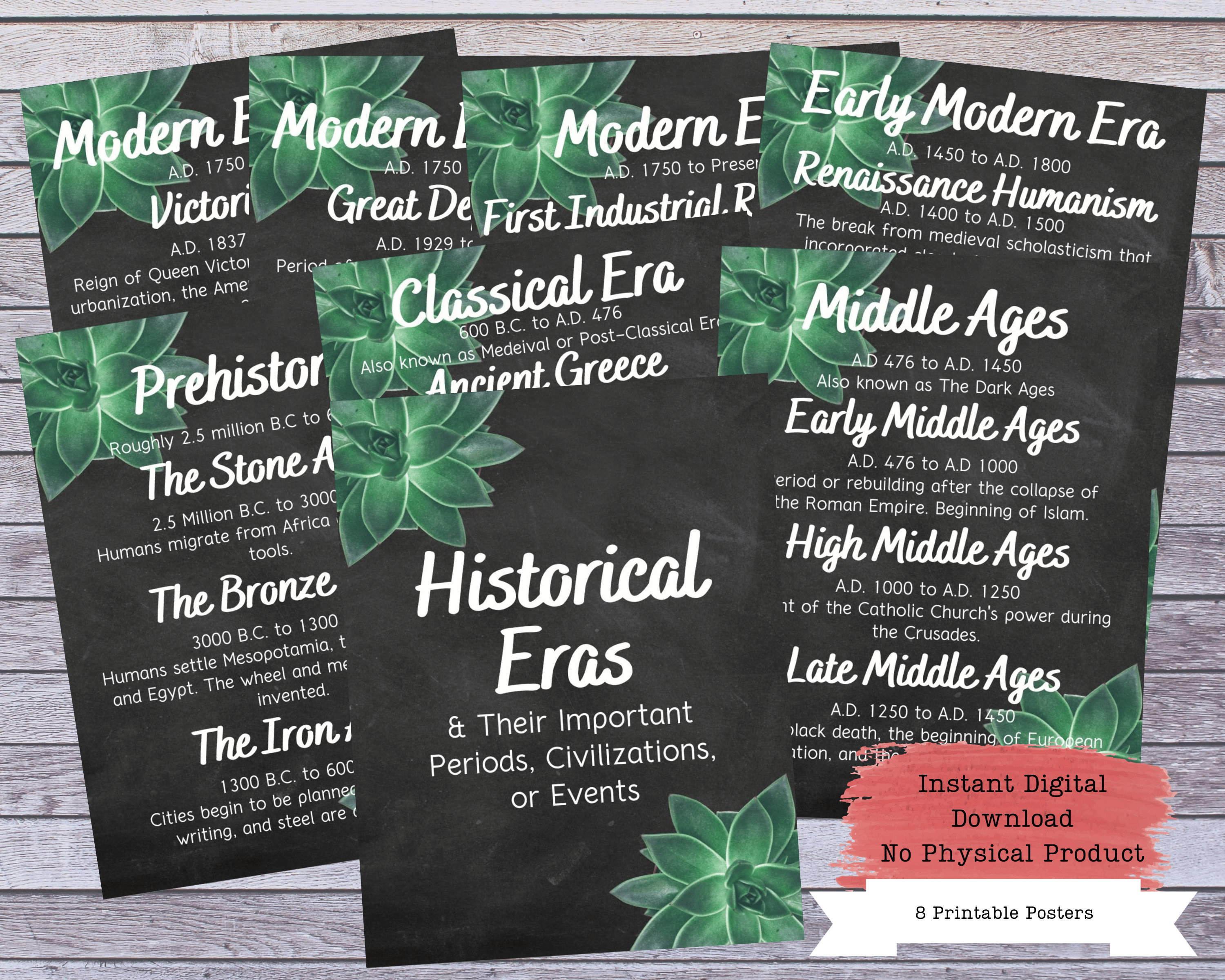 Historical Eras Printable Posters History Timeline World - Etsy