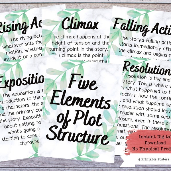 Literature Poster - Etsy