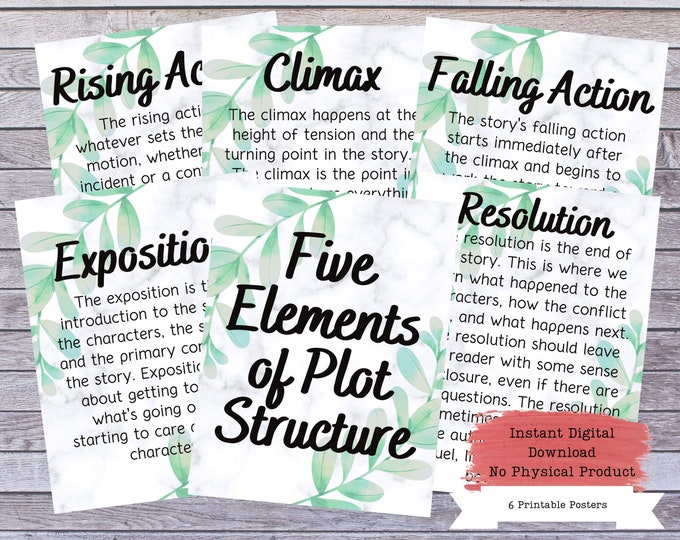 Plot Diagram Poster Parts of a Plot Poster for the High School or ...