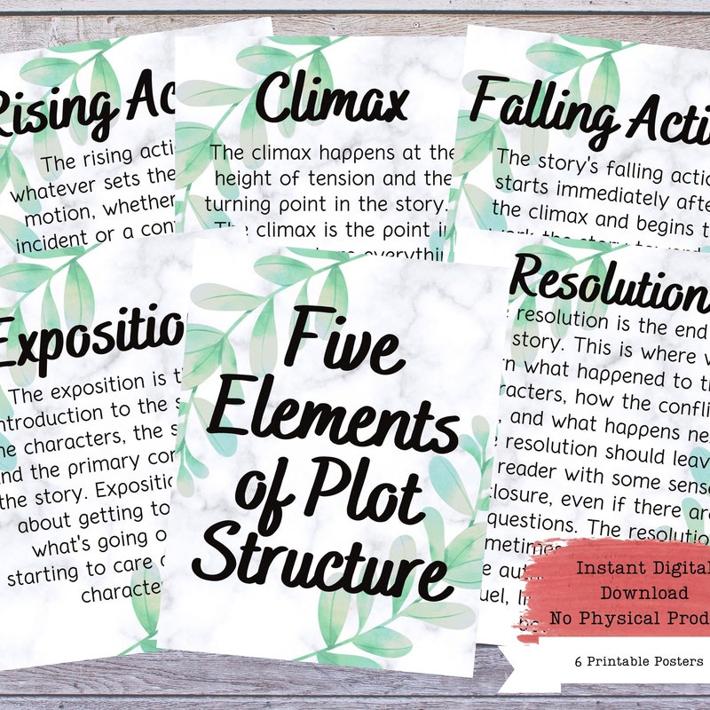 Literature Poster - Etsy