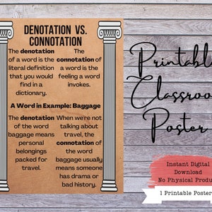 Connotation Vs. Denotation Classroom Poster, English Class Poster ...