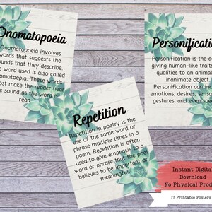 Poetry Printable Poster Set, Literary Devices, Literature Poster, High ...