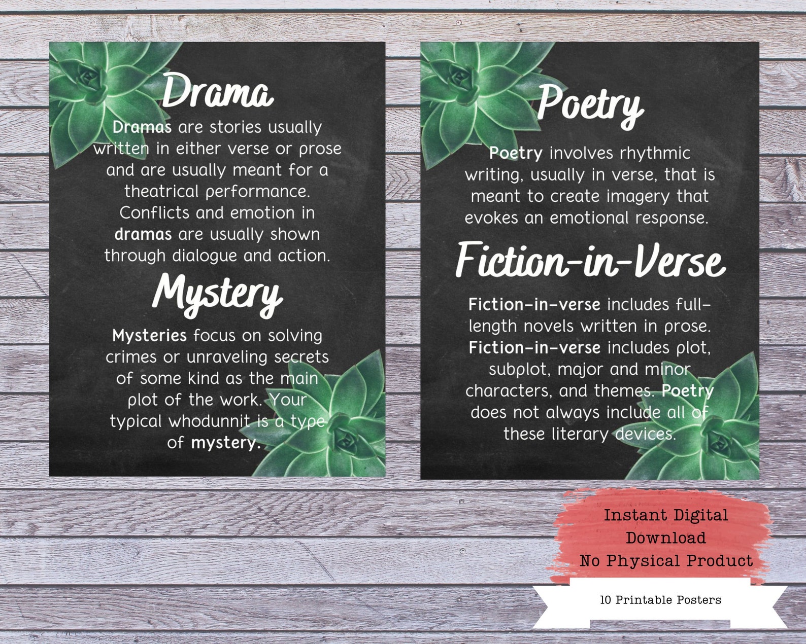 Fiction Literary Genres Printable Poster Set Literary - Etsy