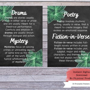 Fiction Literary Genres Printable Poster Set, Literary Posters ...
