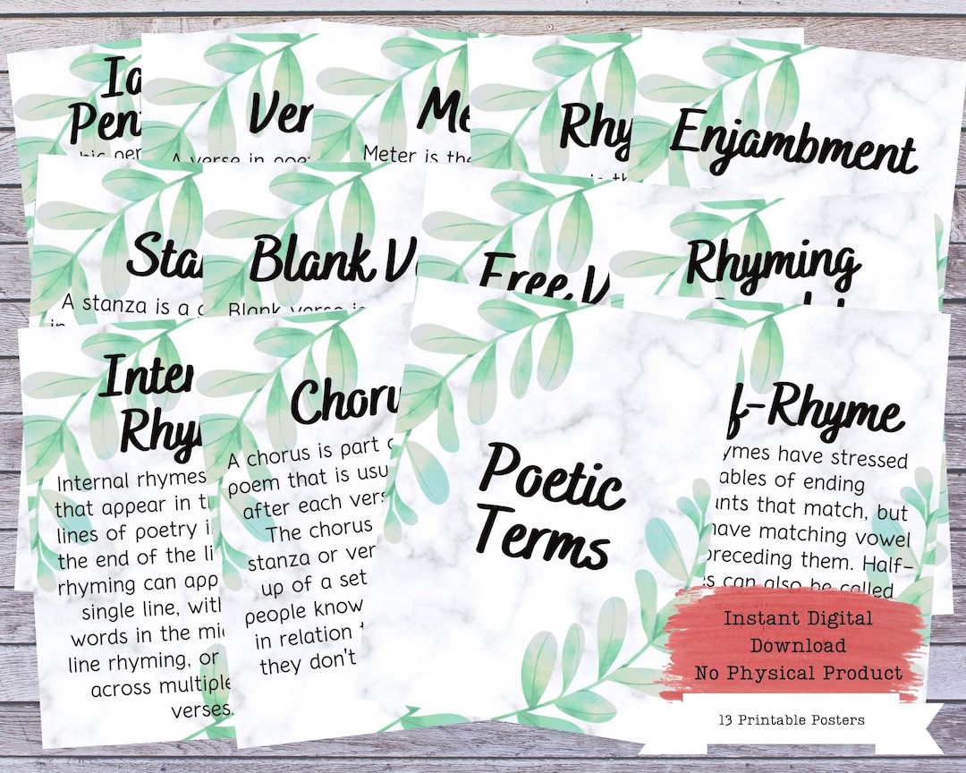 Poetry Terms Printable Poster Set, Literary Devices, Literature Poster ...