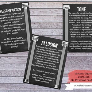 Printable Poster Set, Literary Posters, Literary Devices, Literature ...