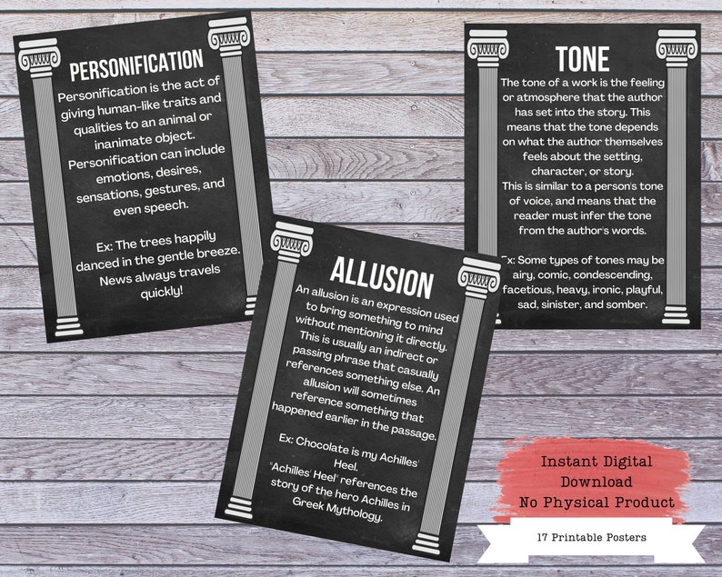 Printable Poster Set, Literary Posters, Literary Devices, Literature ...