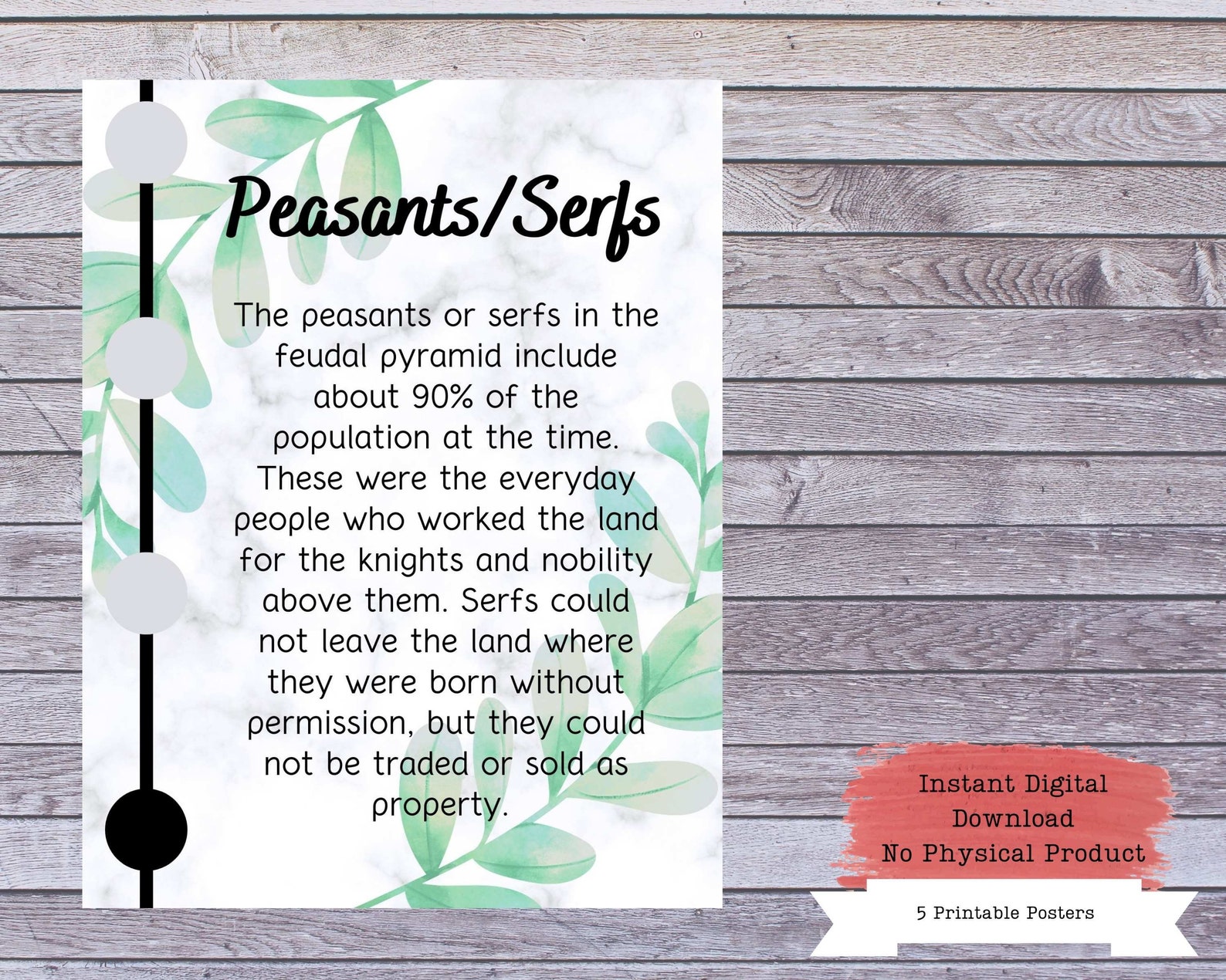 Feudal System Printables, Feudalism Poster Set, History Poster, History ...