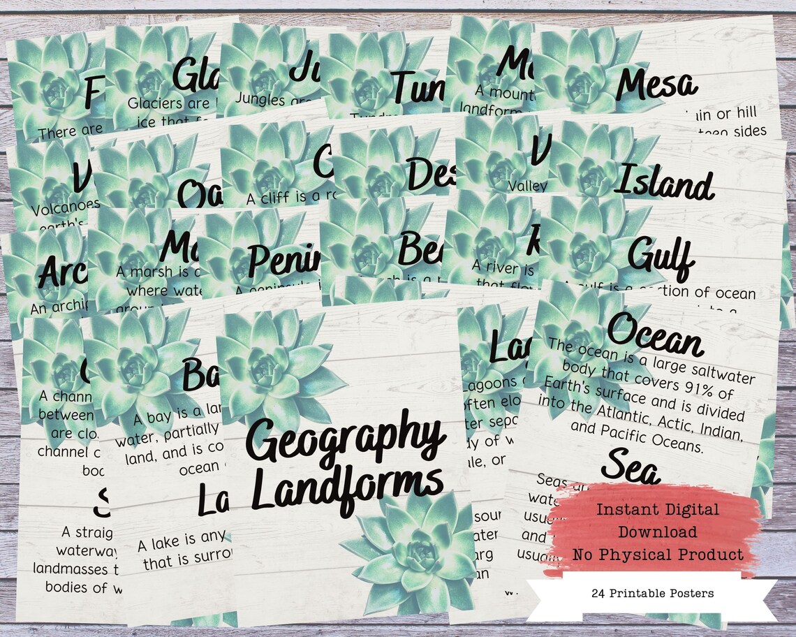 Geography Landforms Printable Poster Set Geography Classroom | Etsy