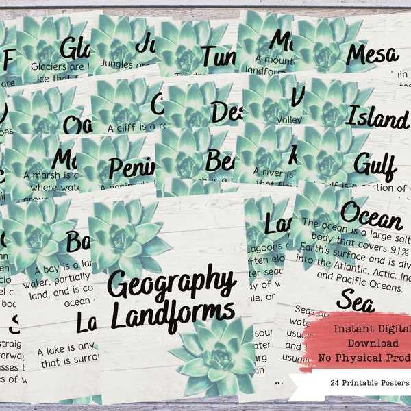 Geography Poster - Etsy