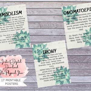Literary Posters, Printable Poster Set, Literary Devices, Literature ...