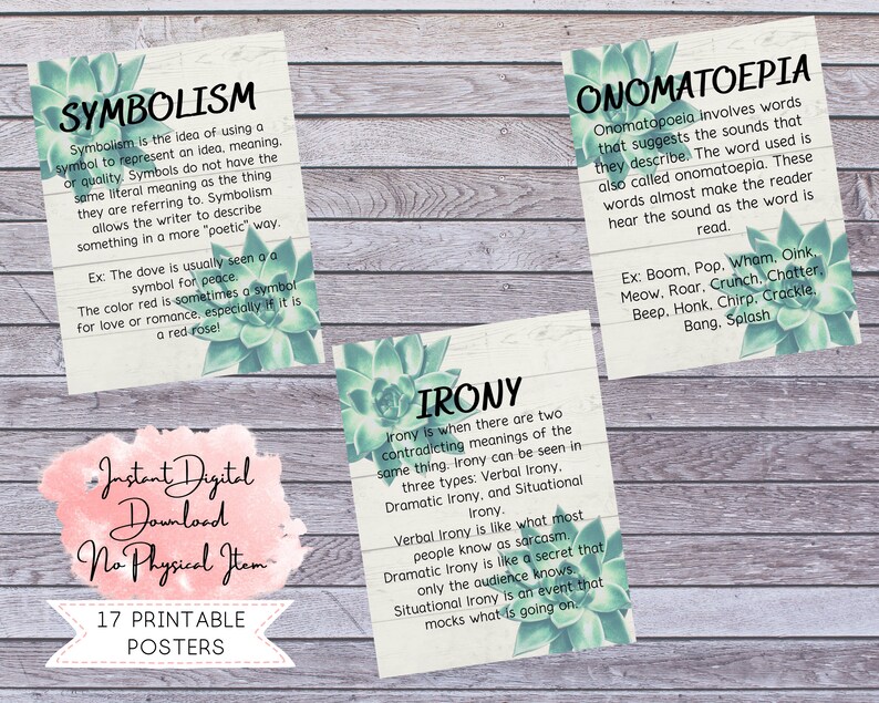 Literary Posters Printable Poster Set Literary Devices - Etsy