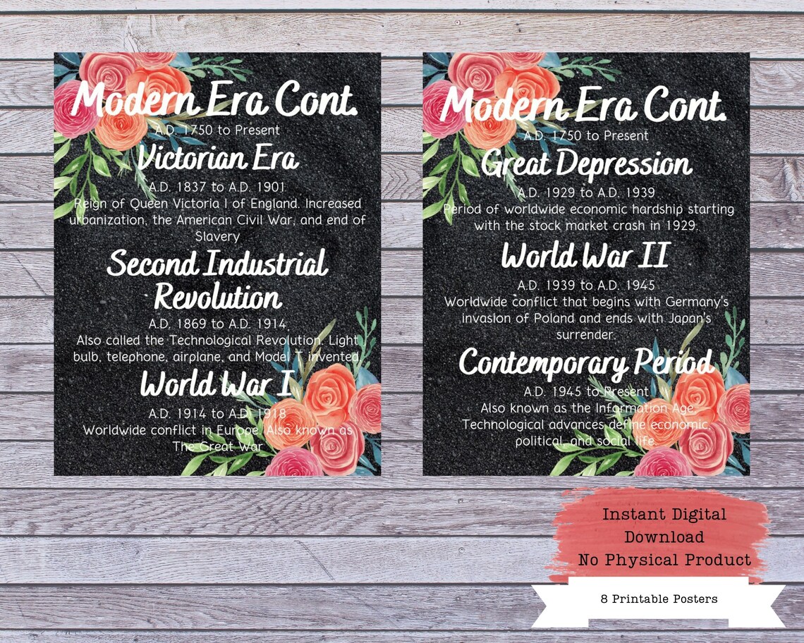Historical Eras Printable Posters History Timeline World - Etsy