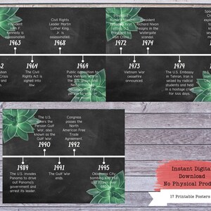 US History Timeline Printable Posters, Social Studies, History Class ...