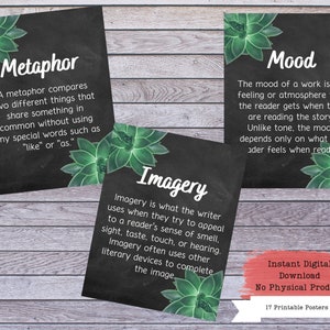 Poetry Printable Poster Set, Literary Devices, Literature Poster, High ...