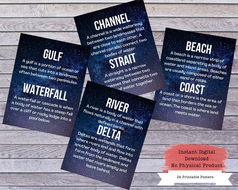 Geography Landforms Printable Poster Set Geography Classroom - Etsy