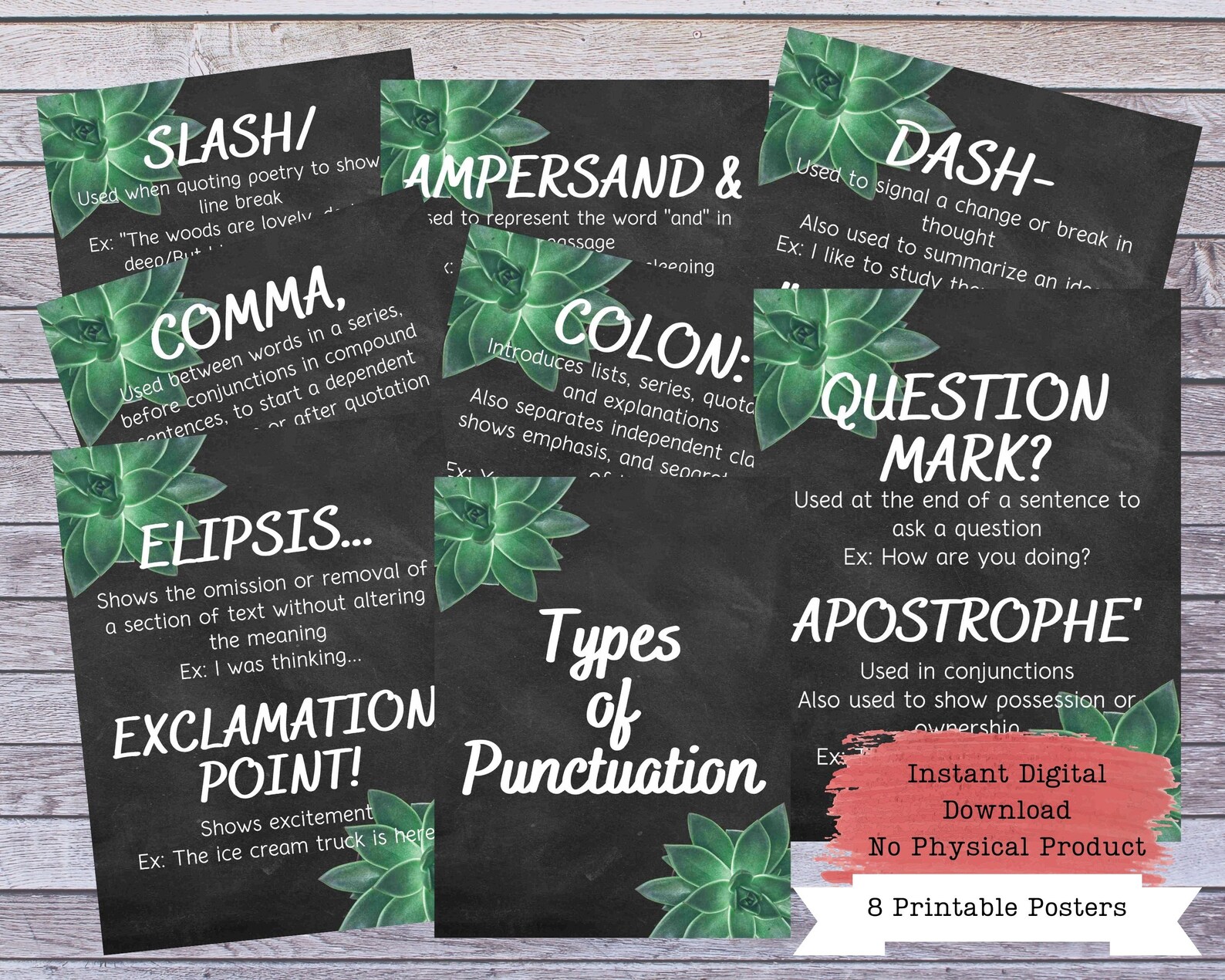 Printable ELA Poster, Punctuation Poster, English Teacher, Classroom ...