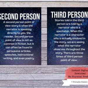 Literary Point of View Printable Poster Set, Literature Poster, High ...