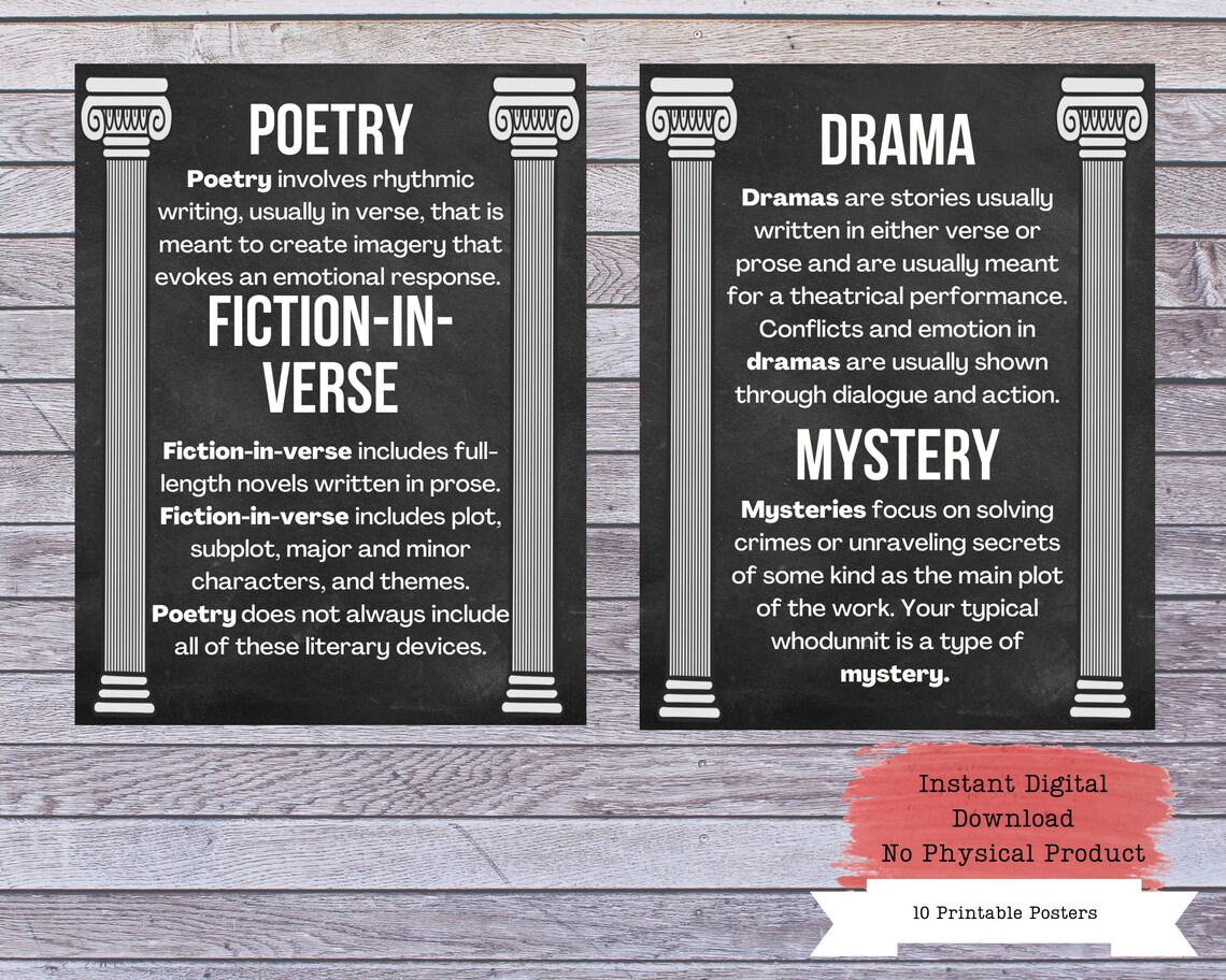 Fiction Literary Genres Printable Poster Set, Literary Posters ...