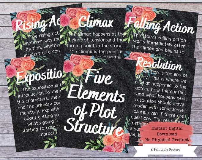 Plot Diagram Poster Parts of a Plot Poster for the High School or ...