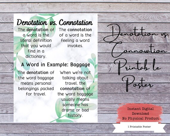 Connotation Vs. Denotation Classroom Poster English Class | Etsy