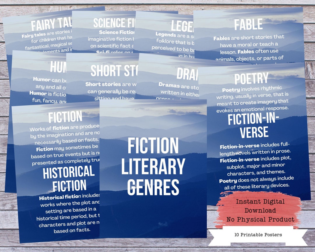 Fiction Literary Genres Printable Poster Set, Literary Posters ...