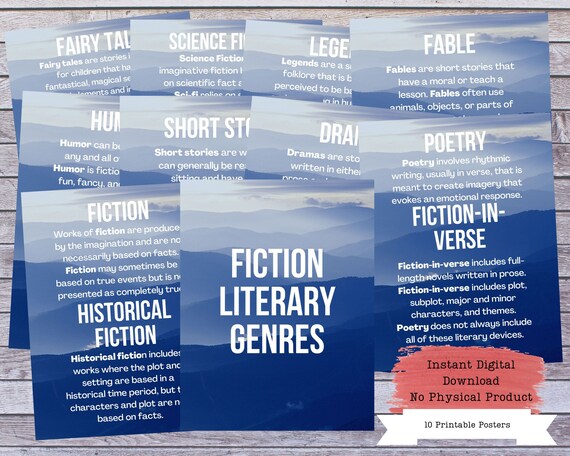 Carteles Imprimibles De Generos Literarios