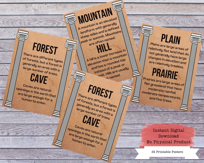 Geography Landforms Printable Poster Set, Geography Classroom Decor ...