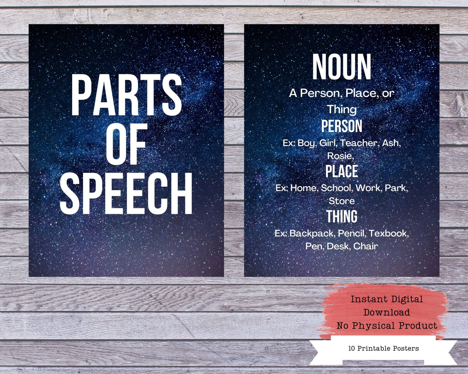 Printable ELA Poster Parts of Speech Chalkboard Poster - Etsy