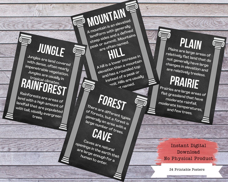 Geography Landforms Printable Poster Set Geography Classroom - Etsy