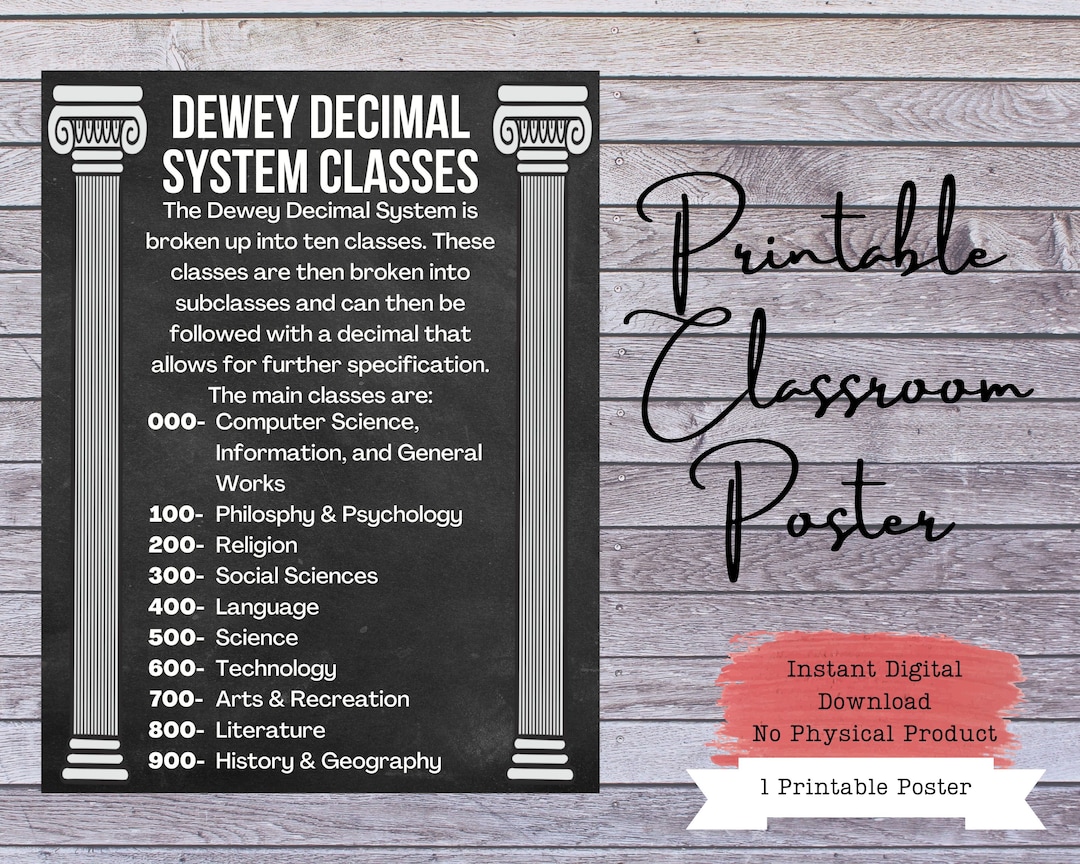 Dewey Decimal Poster, Dewey Decimal Sign, Dewey Decimal System, Dewey ...
