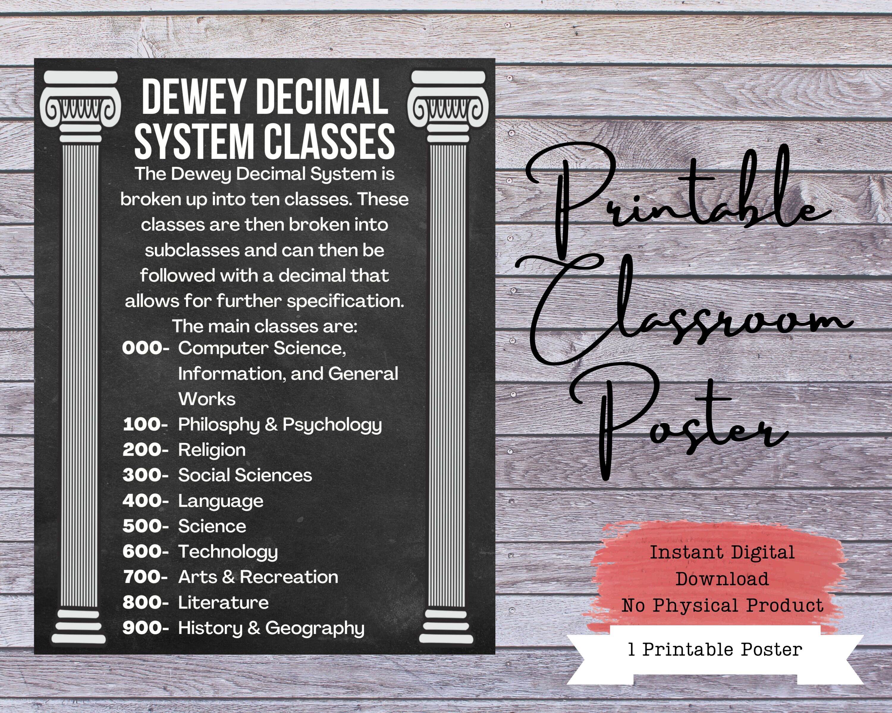 Dewey Decimal Poster, Dewey Decimal Sign, Dewey Decimal System, Dewey ...