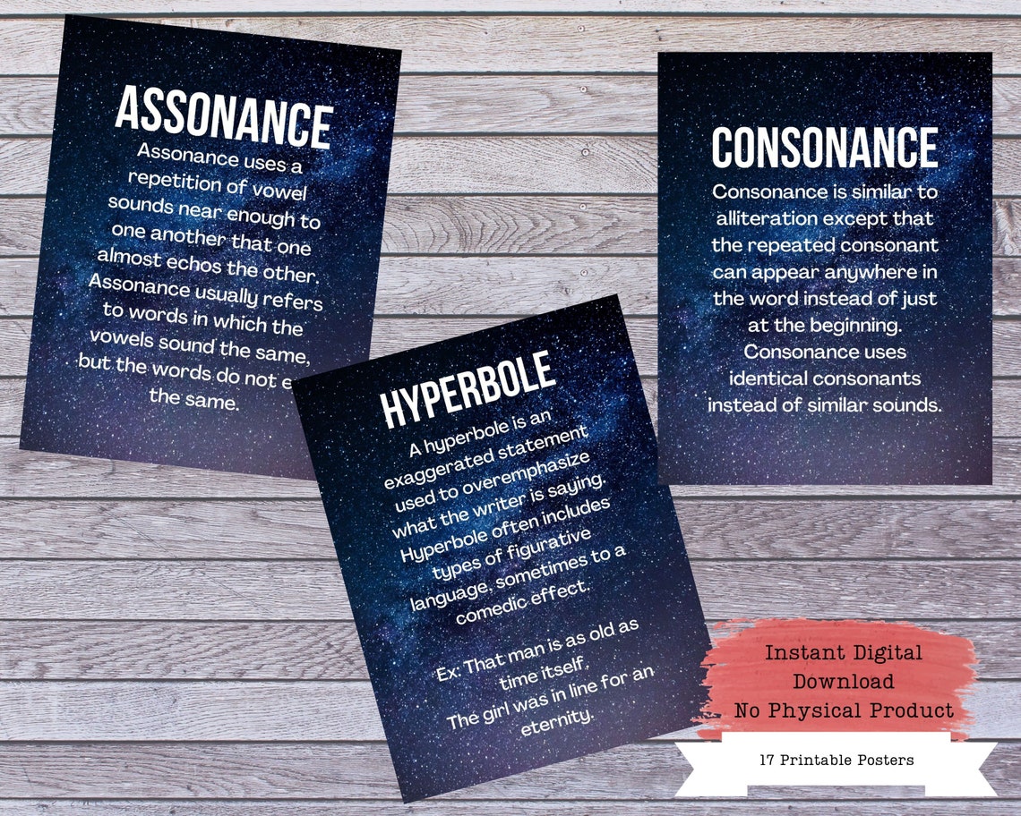 Poetry Printable Poster Set Literary Devices Literature - Etsy