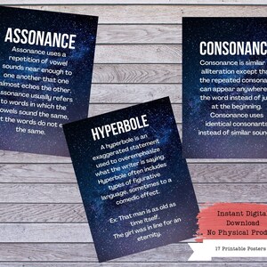 Poetry Printable Poster Set, Literary Devices, Literature Poster, High ...