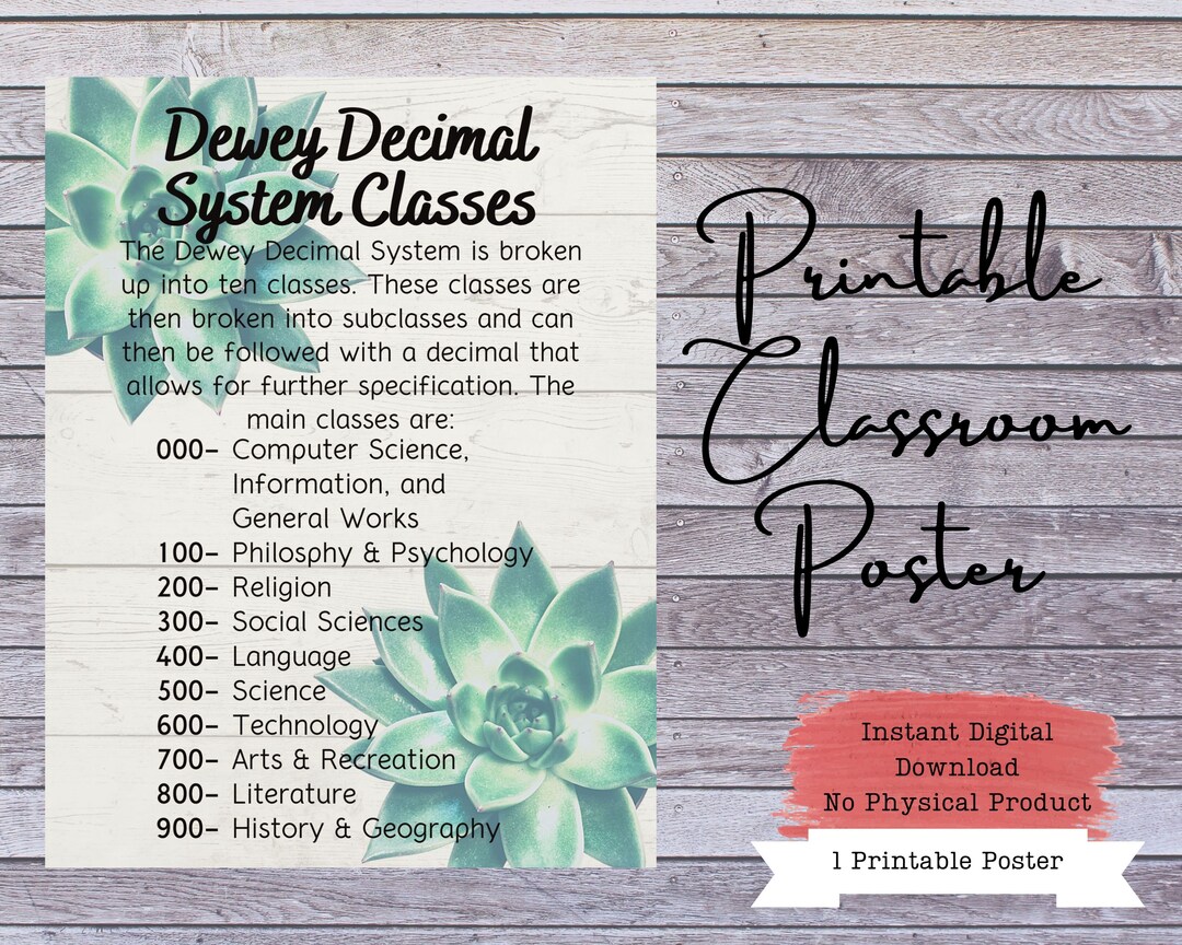 Dewey Decimal Poster, Dewey Decimal Sign, Dewey Decimal System, Dewey ...
