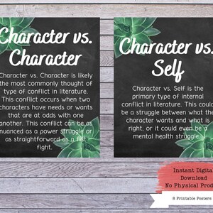 Conflict in Literature Printable Poster Set, Literary Posters ...