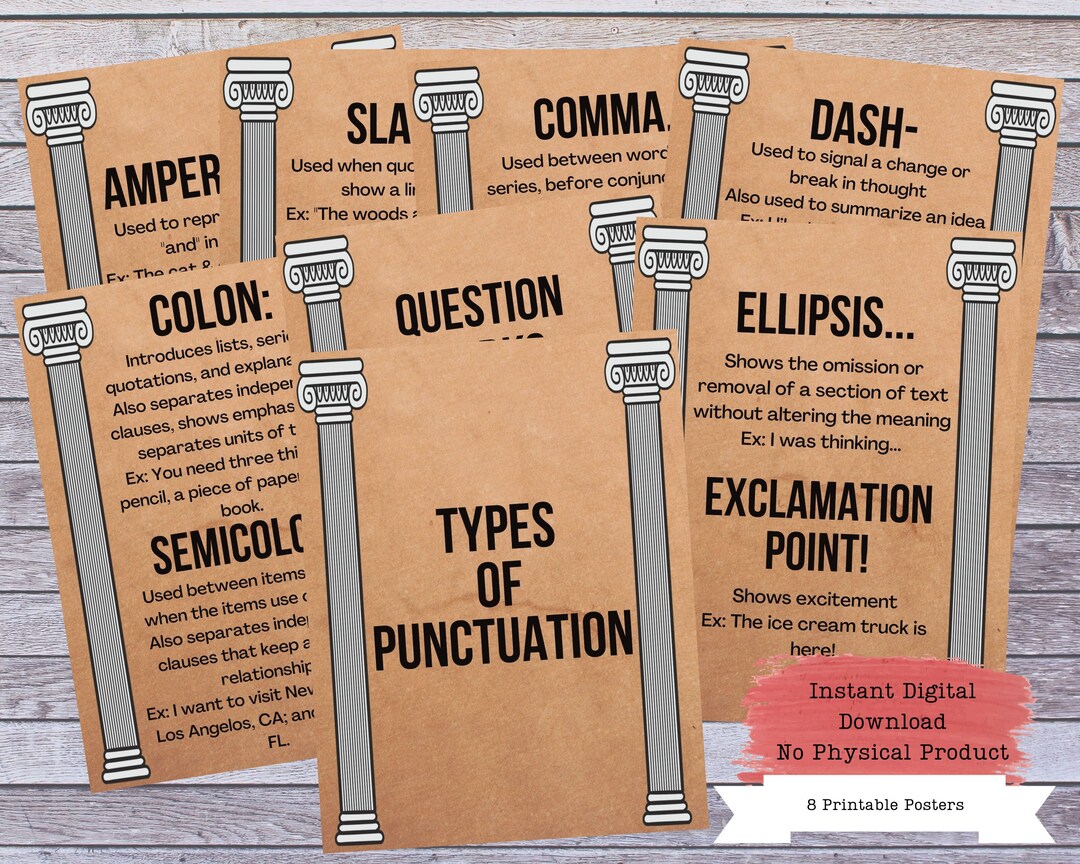 Printable ELA Poster, Punctuation Poster, English Teacher, Classroom ...