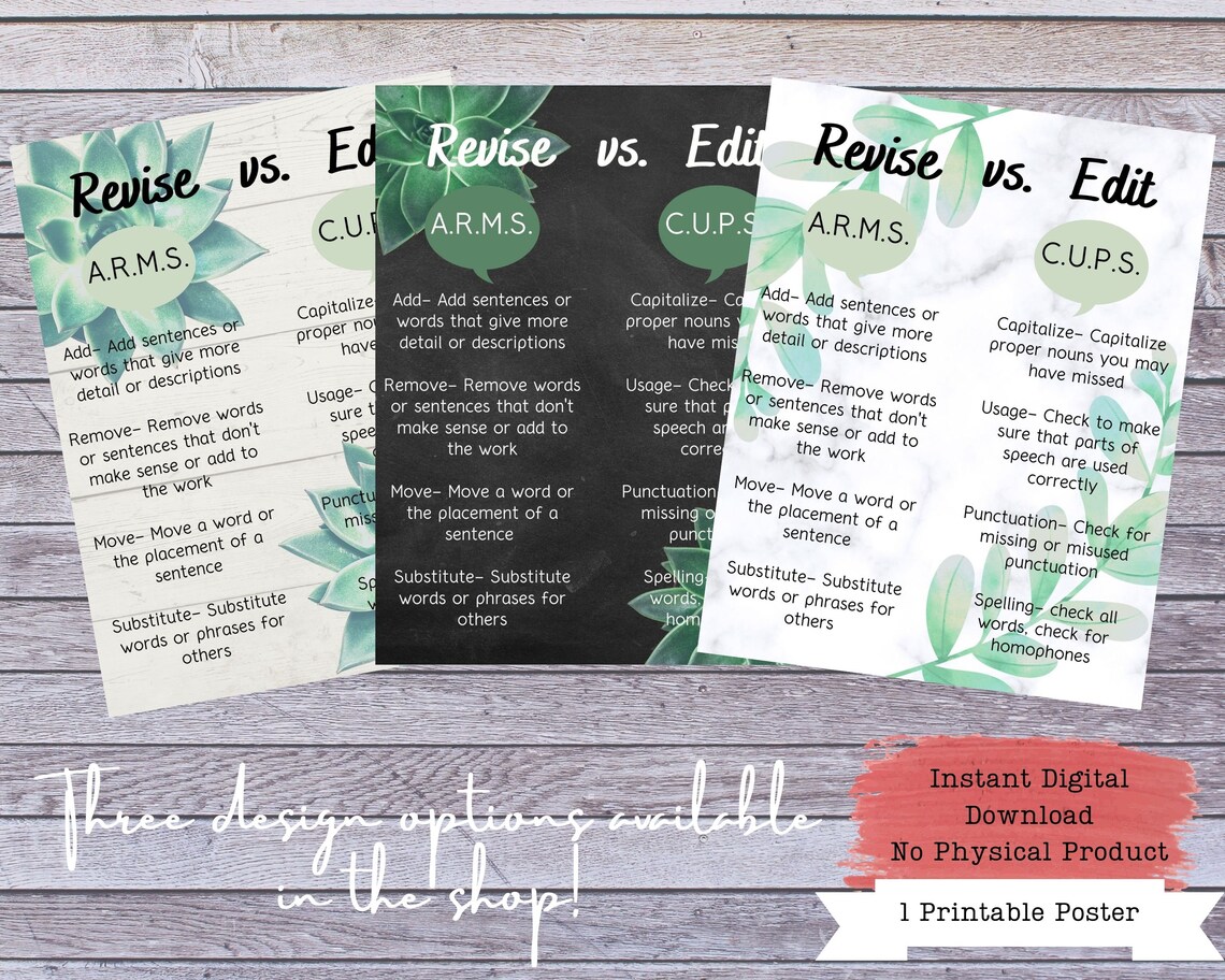 Editing Poster, Writing Poster, Classroom Printable, Classroom Posters ...