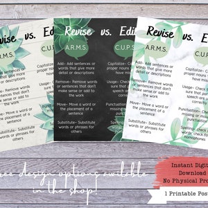 Editing Poster, Writing Poster, Classroom Printable, Classroom Posters ...