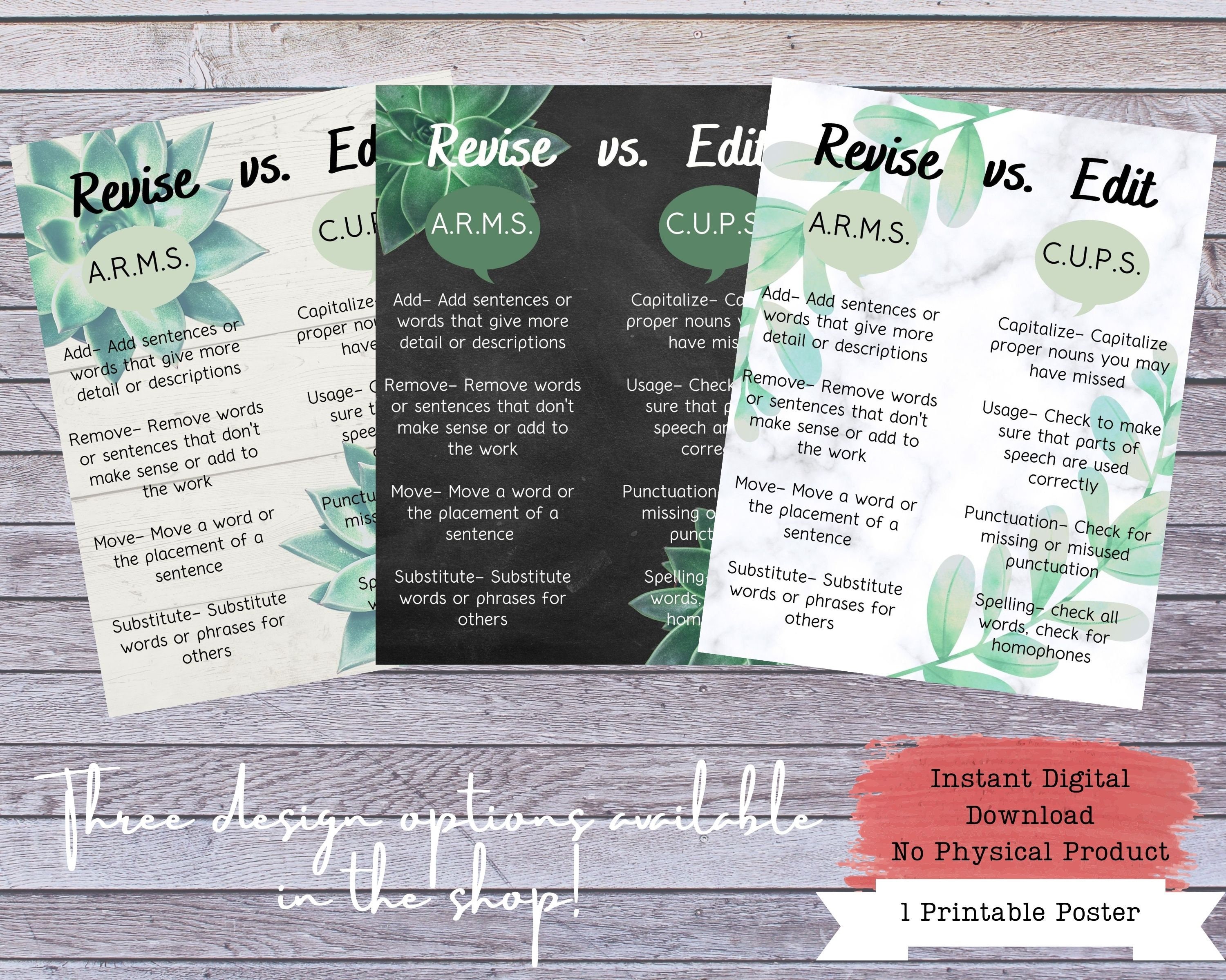 Editing Poster Writing Poster Classroom Printable Classroom - Etsy