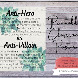 Anti Hero English Classroom Poster, English Teacher, Literature Poster ...