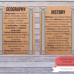 Social Studies Branches, History Classroom, History Class, History ...