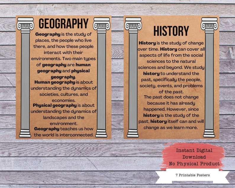 Social Studies Branches, History Classroom, History Class, History ...