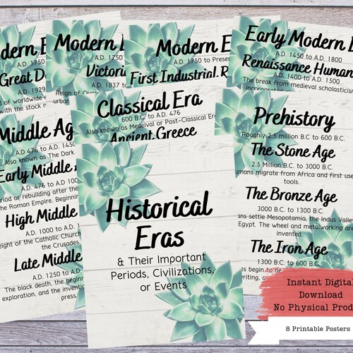Historical Eras Printable Posters History Timeline World - Etsy